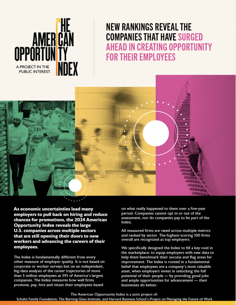 2024 American Opportunity Index | Schultz Family Foundation